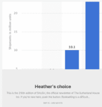 Sutherland House Books